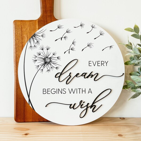 Dandelion Sign - Etsy