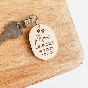 Pet Memorial Photo Keychain, Pet Memorial Keychain, Personalized Photo ...