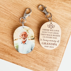 Personalized Memorial Photo Keychain, Custom Memorial Keyring, in ...