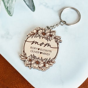 Custom Mom Keychain, Personalized Keychain for Mom, Mom Keychain With ...