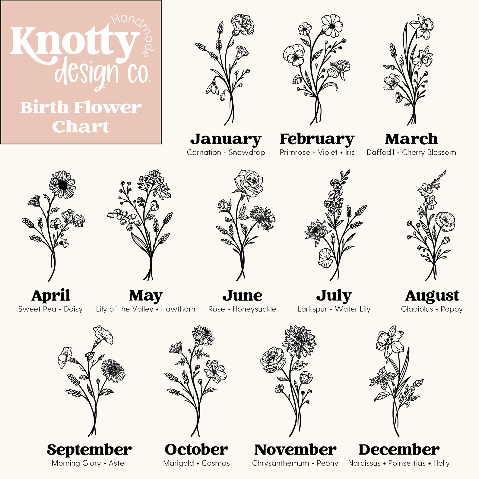 Birth Month Flower Keychain, Personalized Keychain, Custom Birth Flower ...