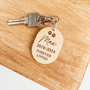 Pet Memorial Photo Keychain, Pet Memorial Keychain, Personalized Photo ...