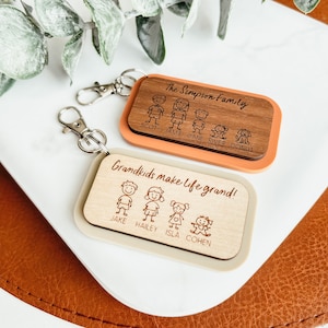 Custom Grandparent Keychain, Personalized Family Keychain ...