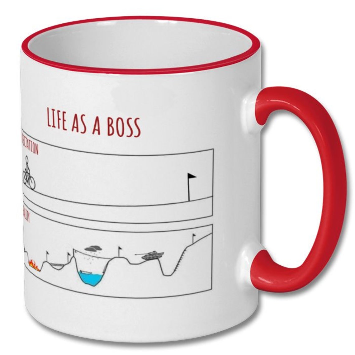 EXPECTATIONS VS REALITY Boss Gift, Boss Mug, Boss Thank You Gift, Boss ...