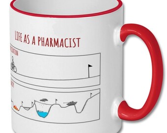 Pharmacist Gift, Pharmacist Mug, Pharmacy Student Mug, Pharmacist Cup ...