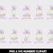 Unicorn Clipart Numbers Editable Unicorn Numbers Clipart - Etsy