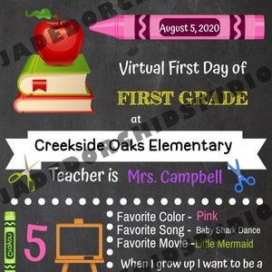 EDITABLE Virtual First Day of School Sign Back to School Photo Prop ...