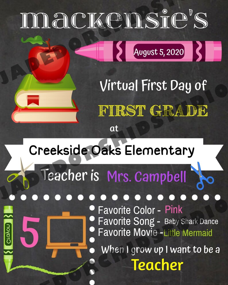 EDITABLE Virtual First Day of School Sign Back to School Photo - Etsy