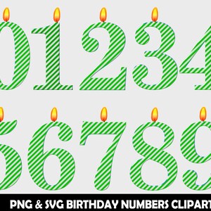 Birthday Inspired Numbers Clipart Birthday Candles SVG - Etsy