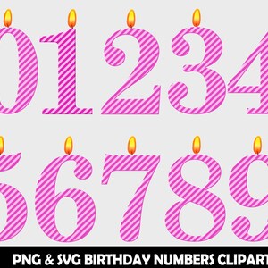 Birthday Inspired Numbers Clipart Birthday Candles SVG - Etsy