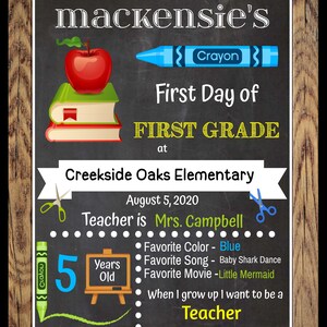 EDITABLE Back to School Photo Prop Chalkboard Back to School First Day ...