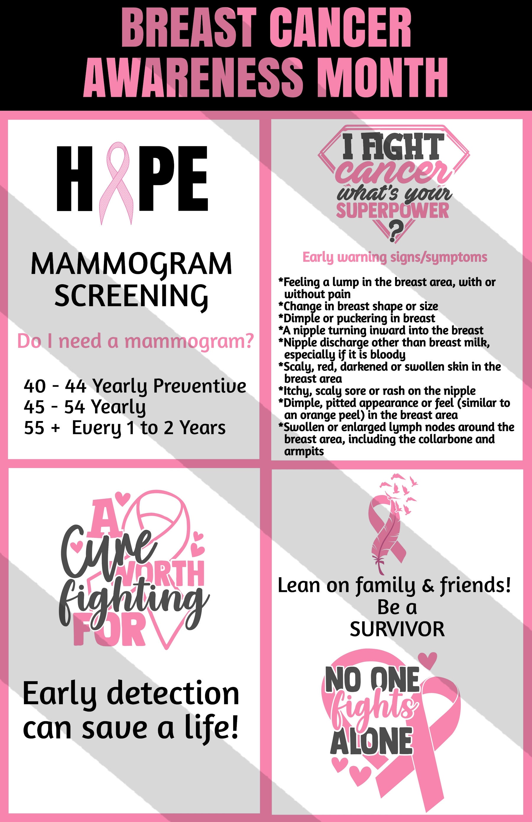 Printable Poster Cancer Awareness Cancer Survivor Poster | Etsy