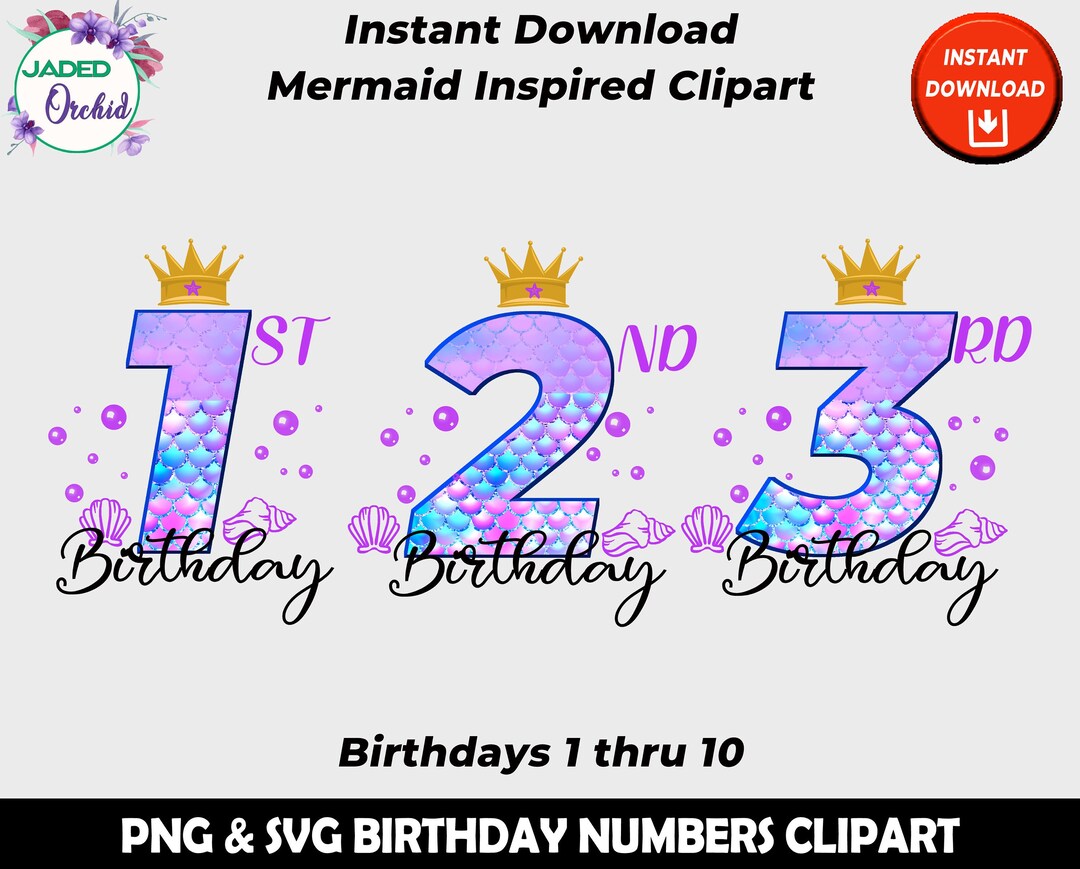 Mermaid Inspired Purple Birthday Numbers Clipart, Purple Mermaid ...