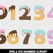 Ice Cream Clipart Numbers, Ice Cream Birthday Clipart, Ice Cream ...