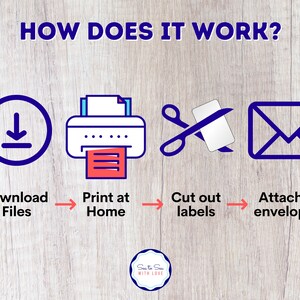 Open When Letters Printable/open When Envelopes/open When Cards ...