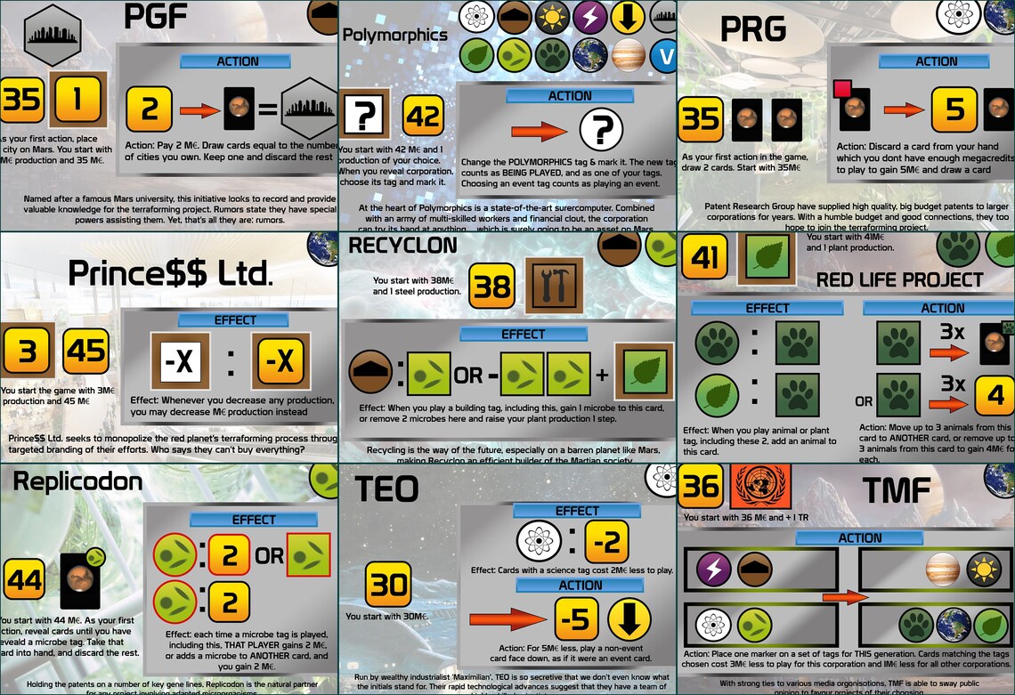 Terraforming Mars 26 New Corporations Promo Bgg Etsy Canada