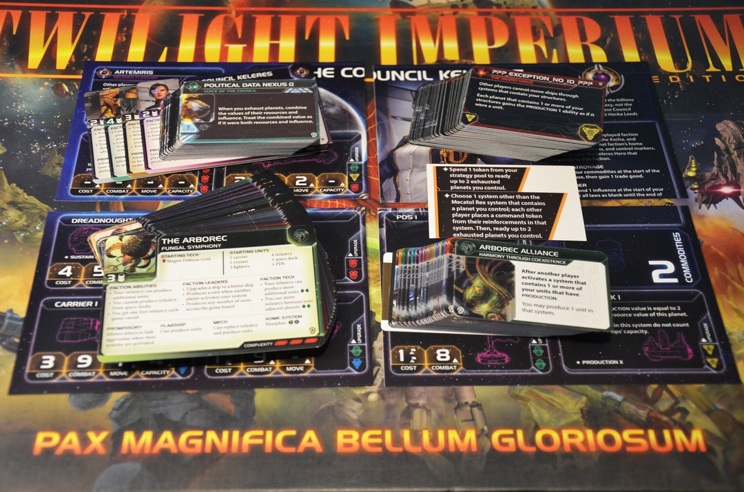 Twilight Imperium 4 Bundle of Codex I Codex II Codex III Volume 1 Volume 2 Volume 3 - Etsy Sweden