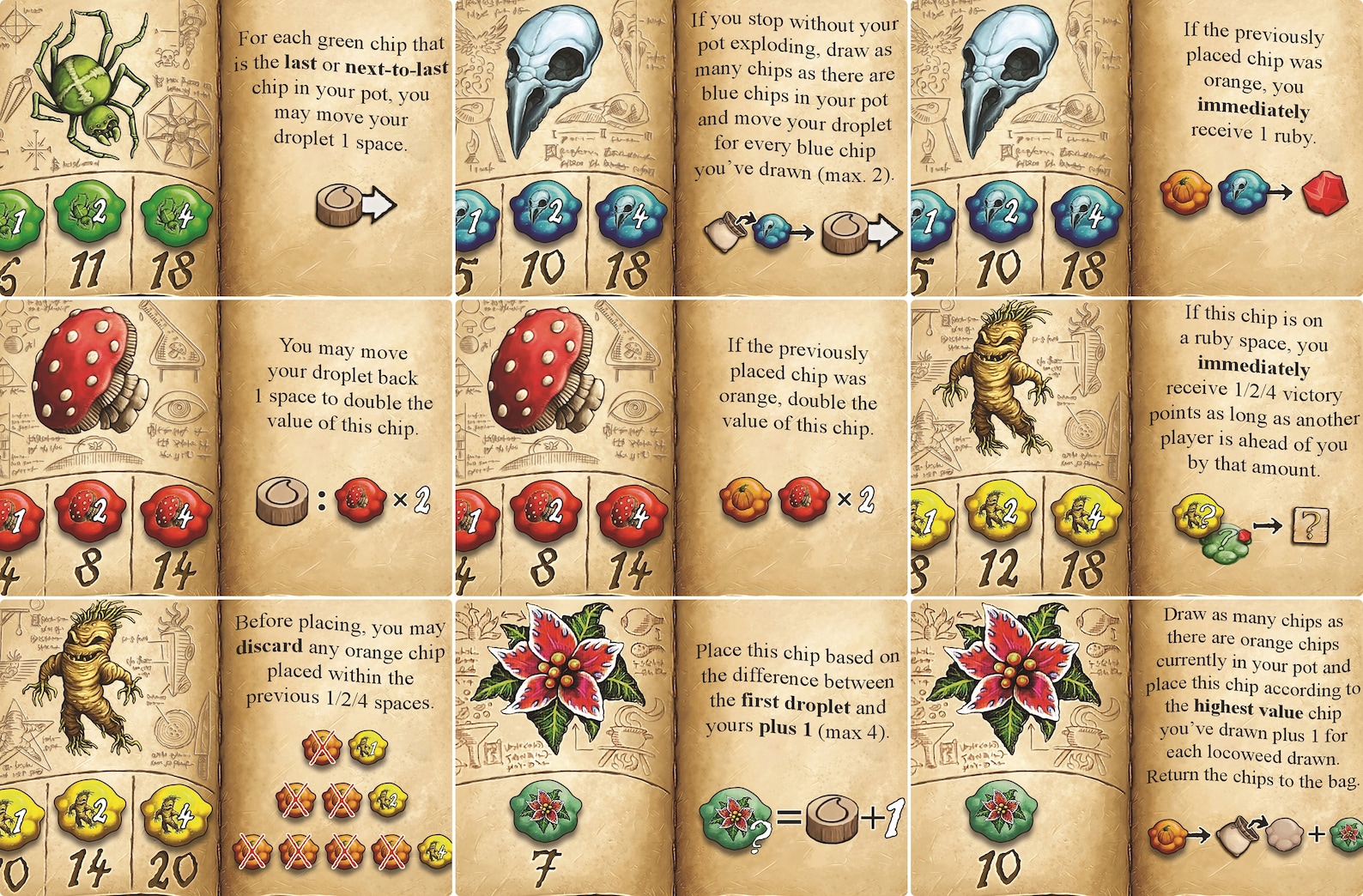 Quacks of Quedlinburg New Books and the Herb Witches New Herb Witches ...