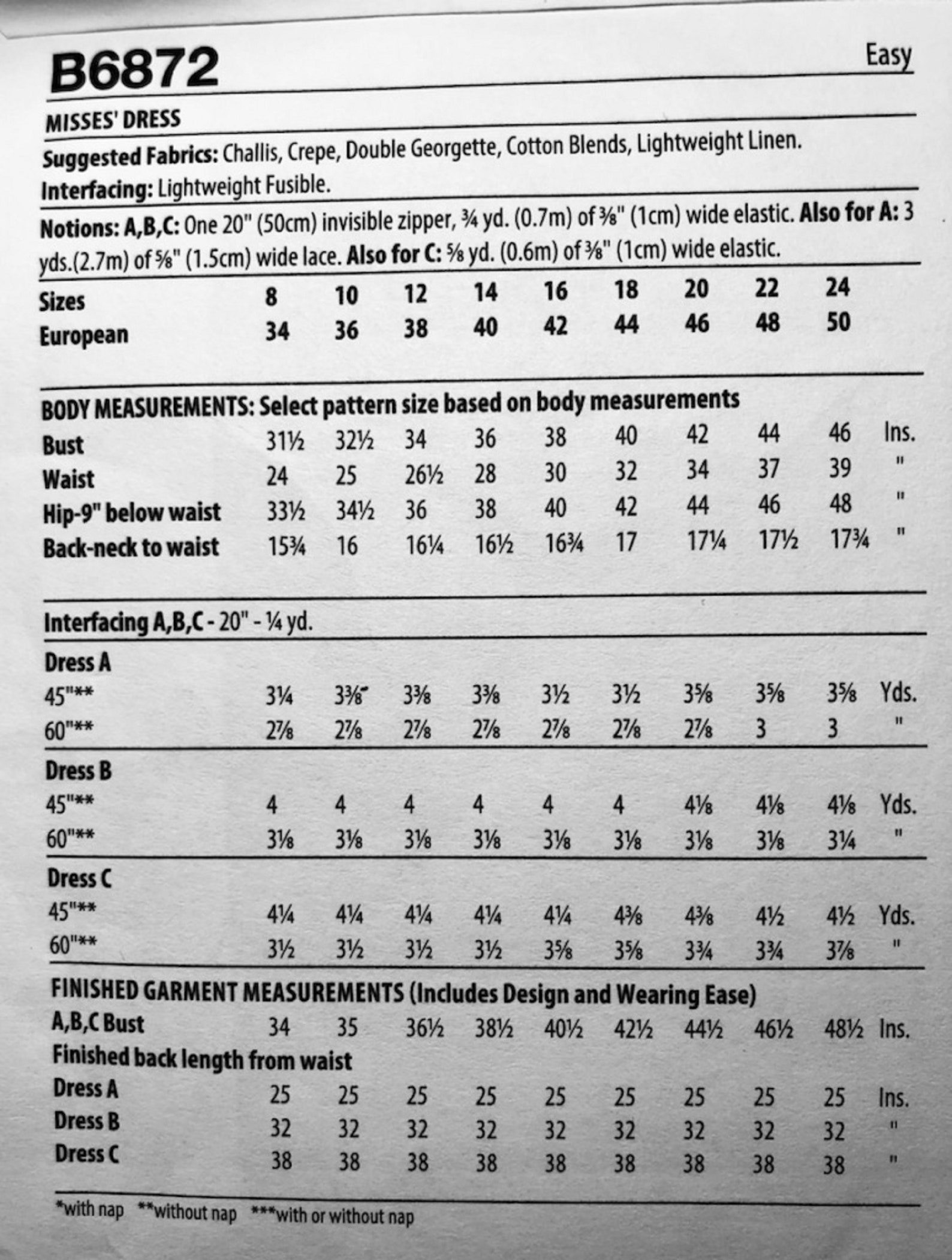 Sewing Pattern Square Neckline Dress Pattern, Gathered Skirt Dress ...