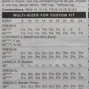 Sewing Pattern Women's Summer Dress Pattern, Evening Dress Pattern, Sun ...