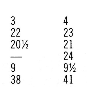 Sewing Pattern Girls' Dress Pattern, Little Girls' Sunday Dress Pattern ...