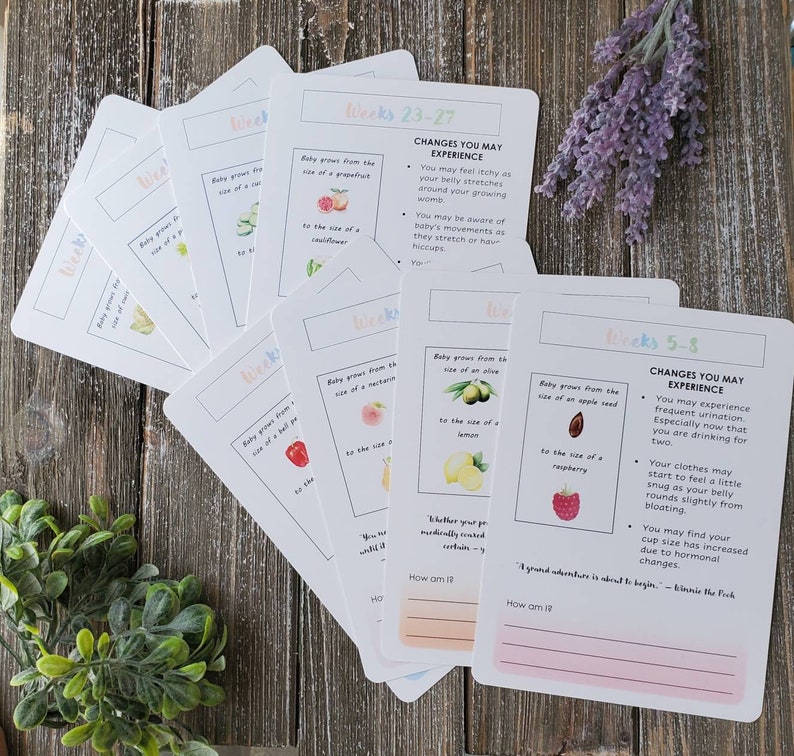 Third Trimester Pregnancy Gift Box Pregnancy Gift Basket | Etsy