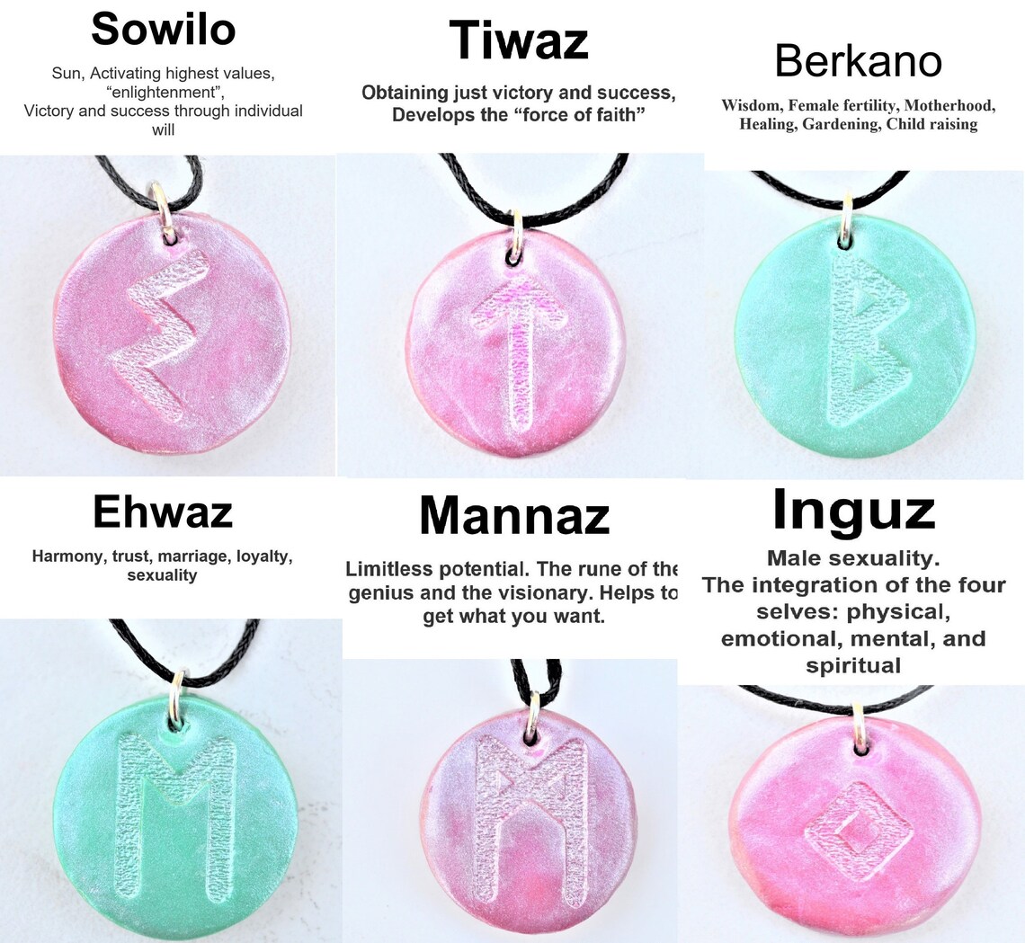 Viking Runes Necklace for Luck Protection Prosperity | Etsy