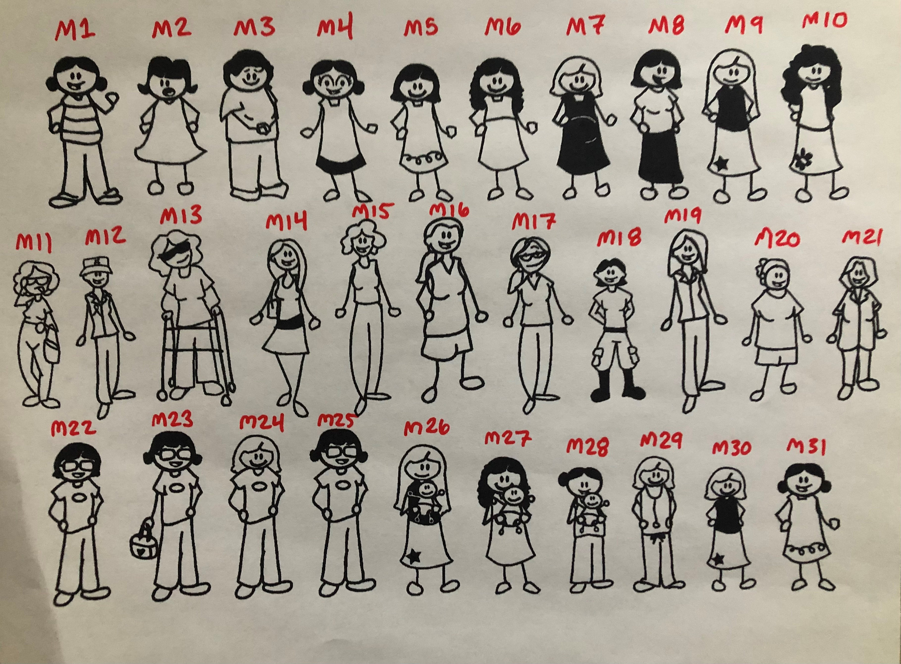 Custom Family Mom & Dads Vinyl Decal (over 100+ Characters to Choose ...