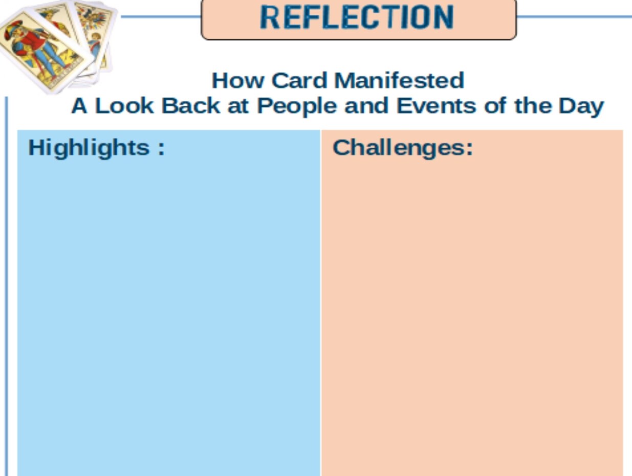 Daily One Card Draw Tarot Journal Printable - Etsy