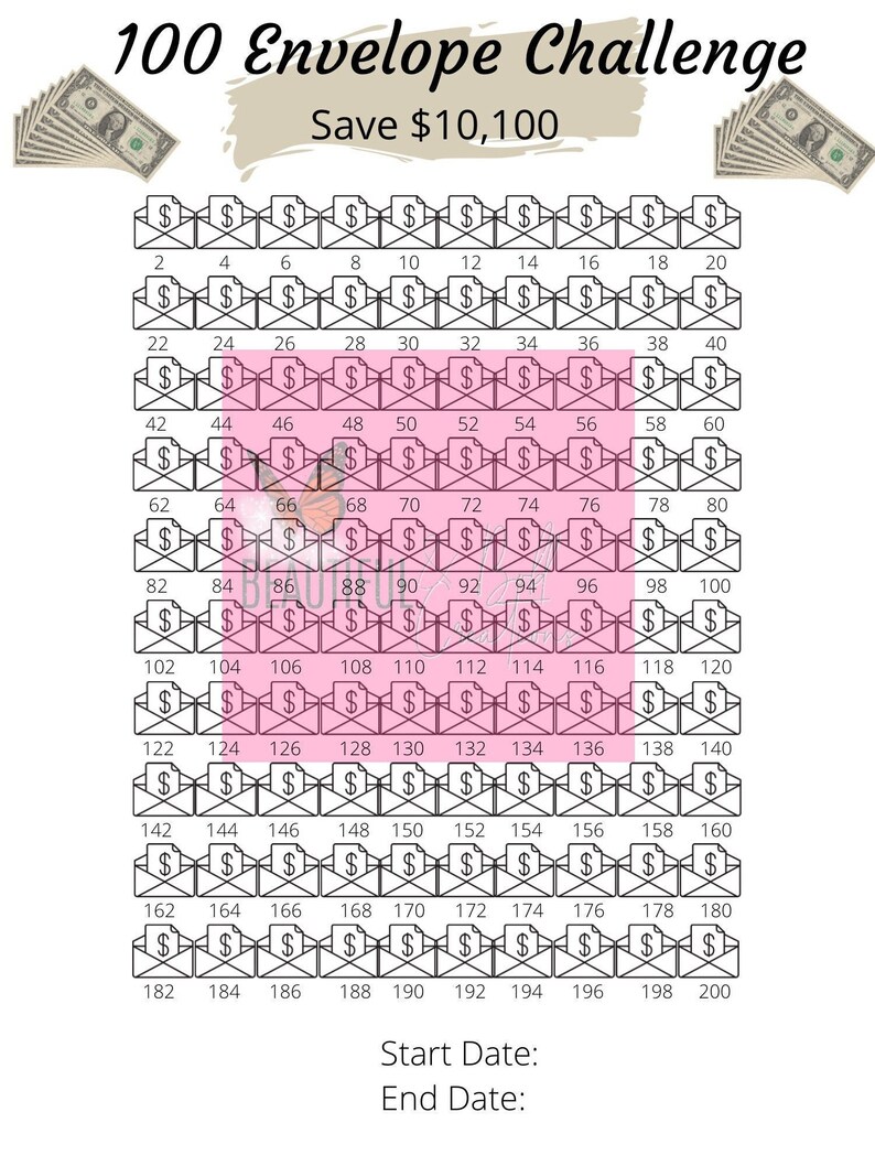 Printable 100 Envelope Challenge Savings Tracker 10100 Money - Etsy