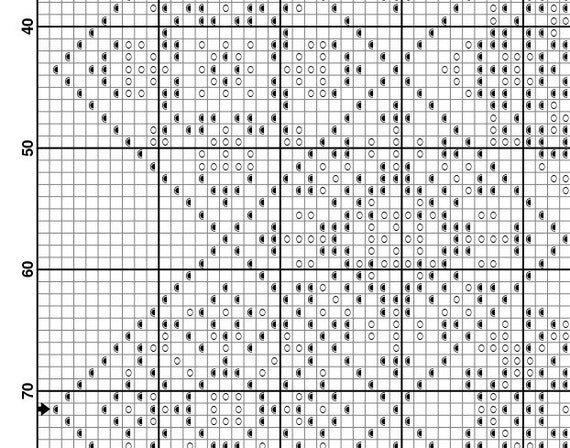 Modern Folk Sampler Cross Stitch Pattern Quaker Sampler Geometric ...