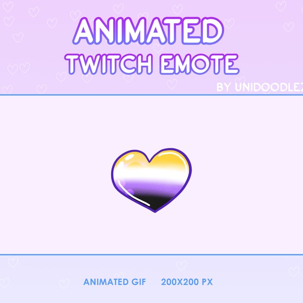 Non Animated Twitch Emotes - Etsy
