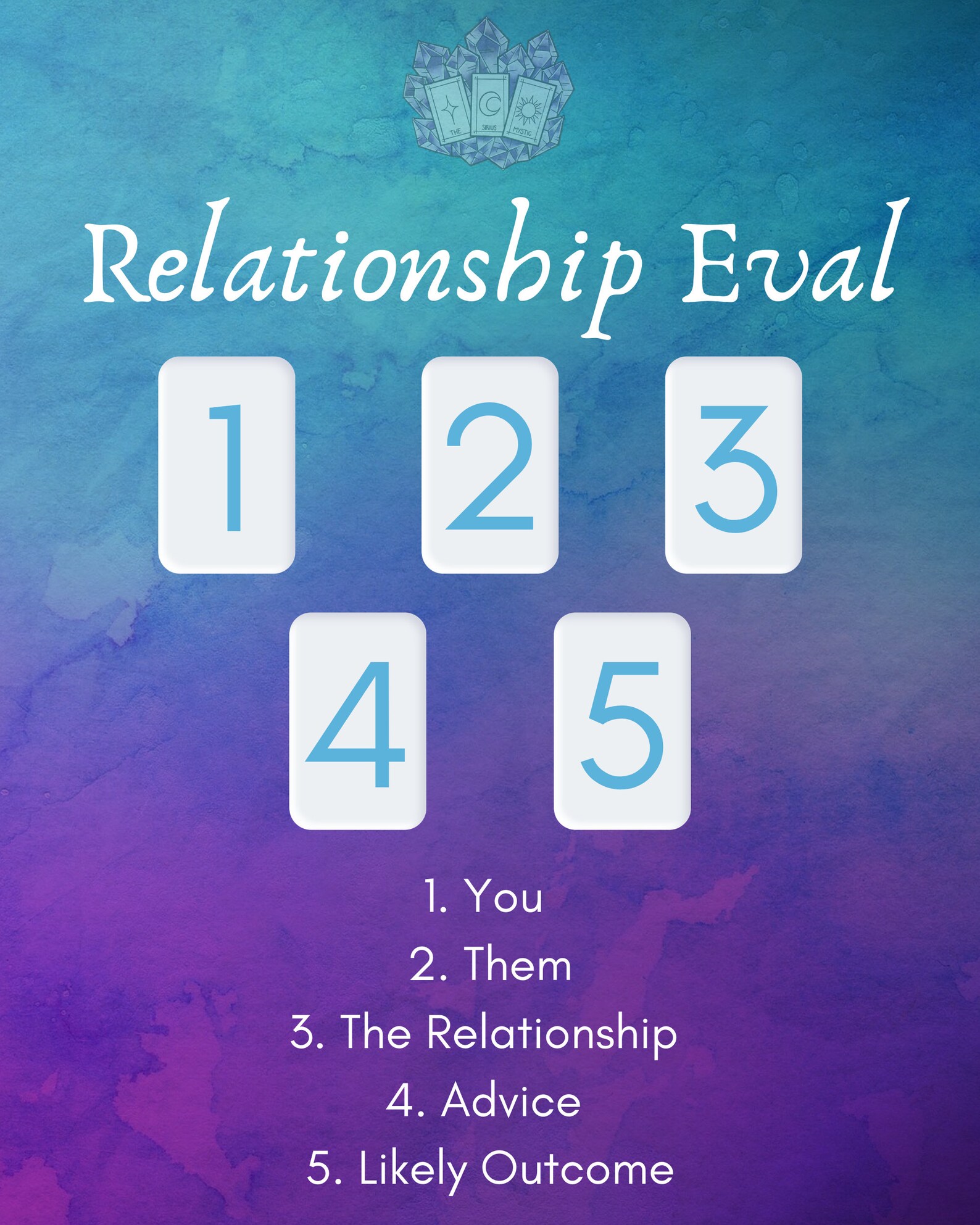 Relationship Evaluation Tarot Spread- Fast Response - Reliable ...