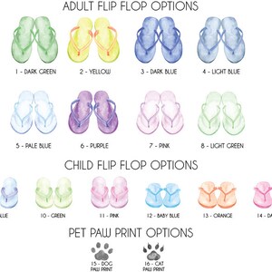 Flip Flop Family Personalised Print - Etsy