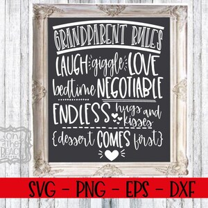 Grandparent, Grandparent Svg, Grandparents, Grandparents Rules, Grandparents Rules Svg, Rules ...