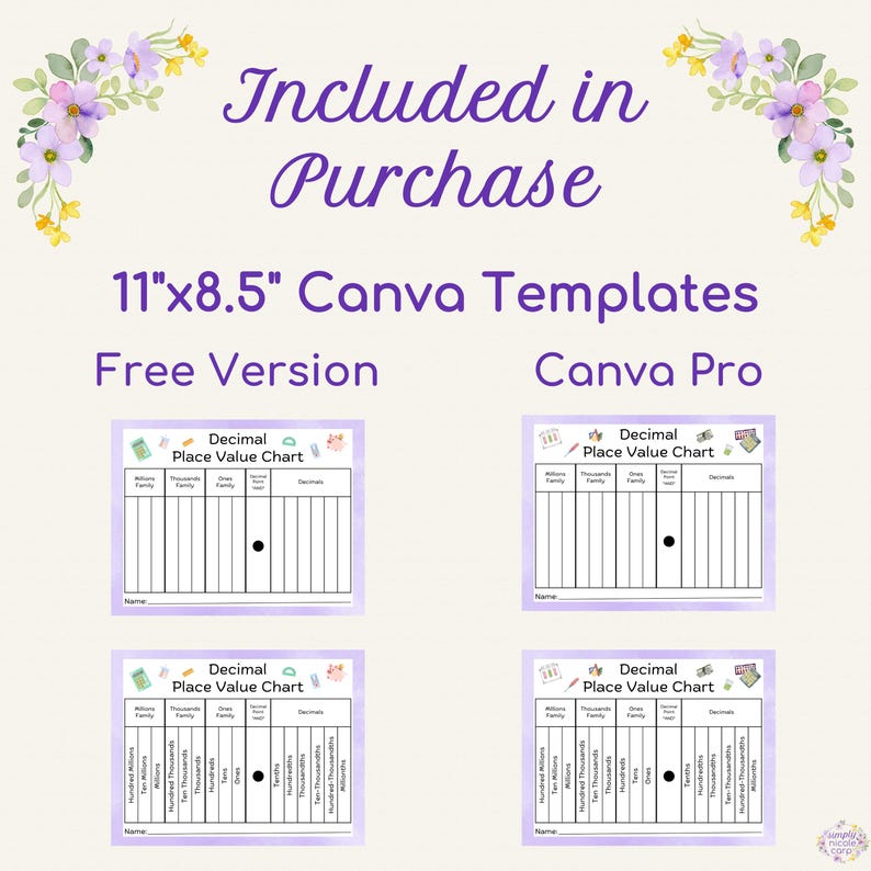 Decimal Place Value Charts, Blank and Complete, 11”x 8.5”, Free & Pro ...