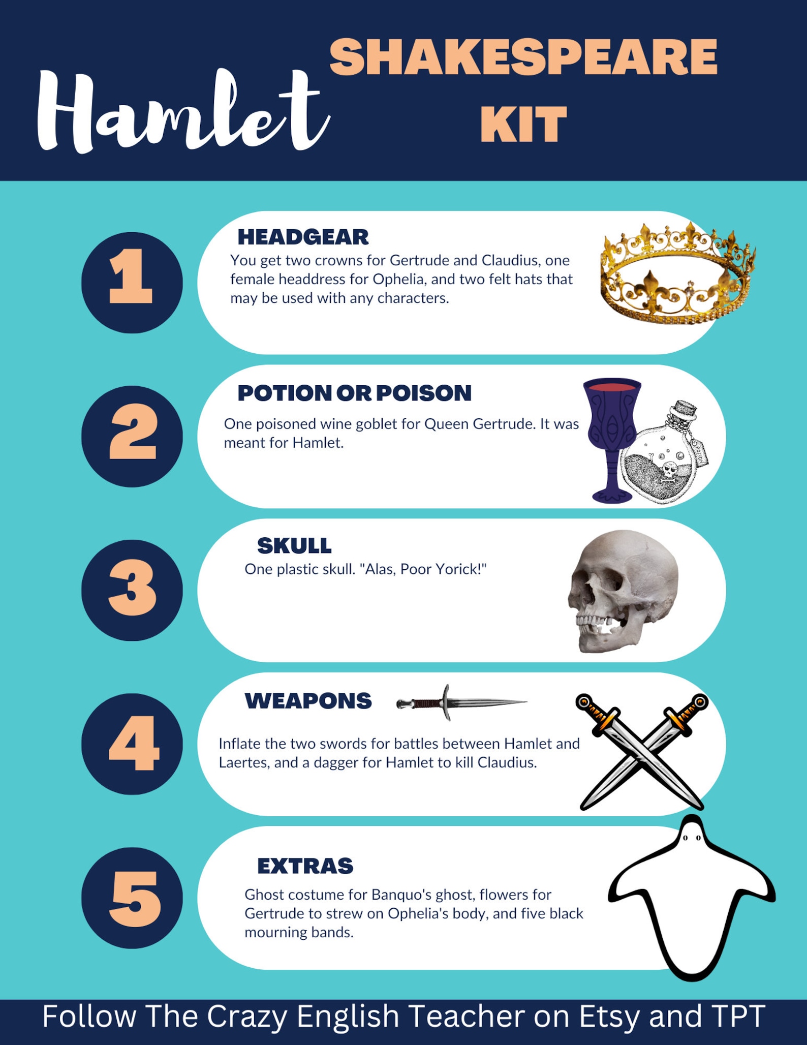 Shakespeare Hamlet Teaching Props Kit - Teacher Made - Teacher Approved ...