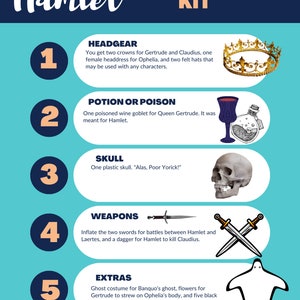 Shakespeare Hamlet Teaching Props Kit - Teacher Made - Teacher Approved - Etsy