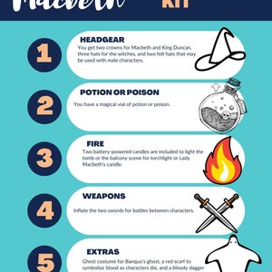 Shakespeare Macbeth Teaching Props Kit - Teacher Made - Teacher ...