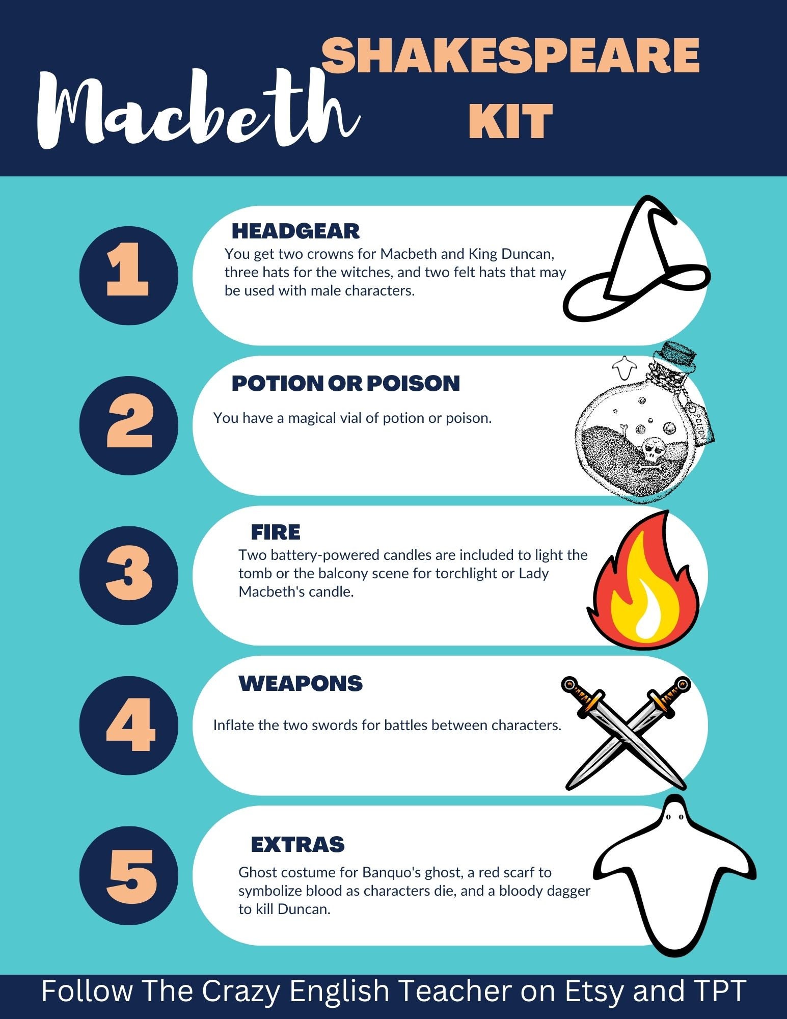 Shakespeare Macbeth Teaching Props Kit - Teacher Made - Teacher ...
