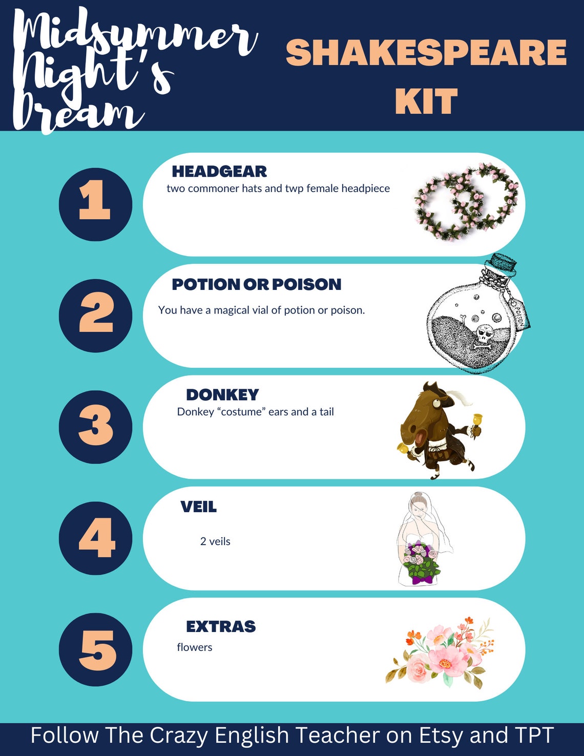 A Midsummer Night's Dream Shakespeare Teaching Props Kit - Teacher Made ...