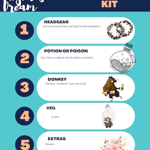 A Midsummer Night's Dream Shakespeare Teaching Props Kit - Teacher Made ...