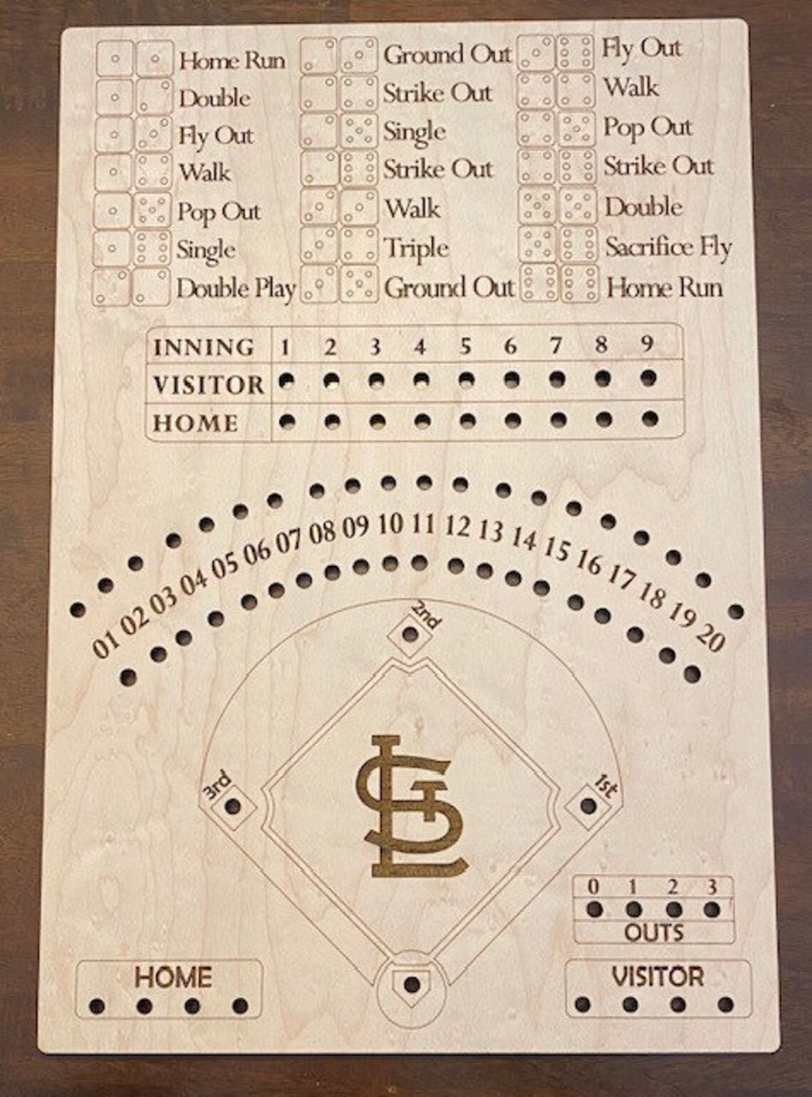 Custom Baseball Dice Board Game You Pick The Logo 15 Etsy Custom Baseball Dice Board Game You Pick The Logo 15 Etsy