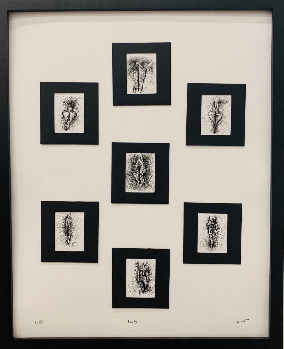 Family - Etsy