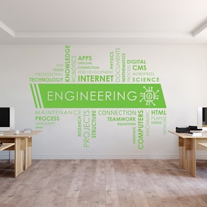 Engineering Wall Decor, Engineering Wall Decal, Engineering Wall Art ...