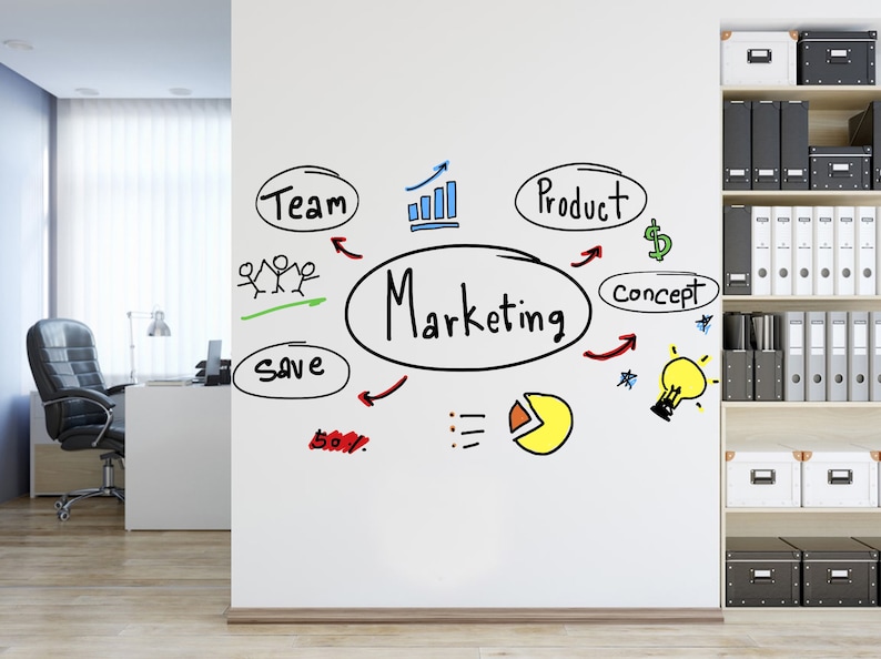 Marketing Wall Decal Marketing Vinyl Wall Art Decals - Etsy