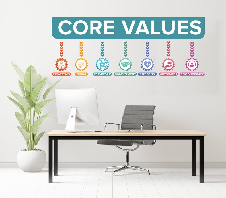 Core Values Innovation Goals Teamwork Integrity - Etsy