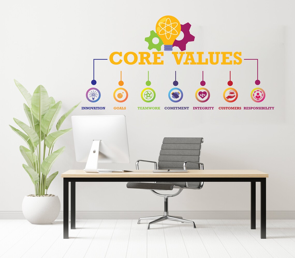 Core Values Innovation Goals Teamwork Integrity - Etsy