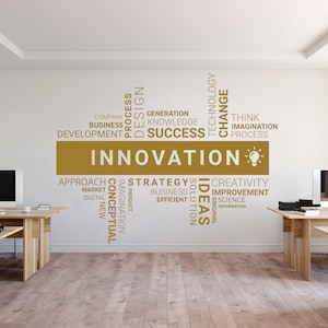 Innovation Wall Decor, Innovation Wall Decal, Innovation Wall Art ...