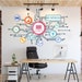 Circuit Board Wall Decal, Technology Vinyl Wall Art Decals, Company ...